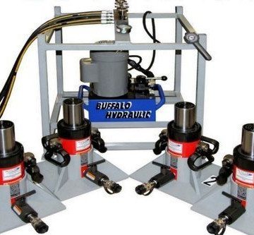 SPX Power Team High Tonnage Hydraulic Jacking System - Buffalo Hydraulic