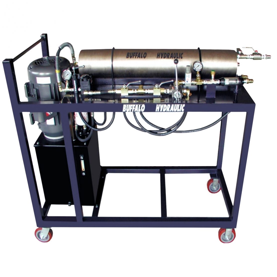 Custom Hydraulics | Buffalo Hydraulic High Pressure Hydraulic Solutions