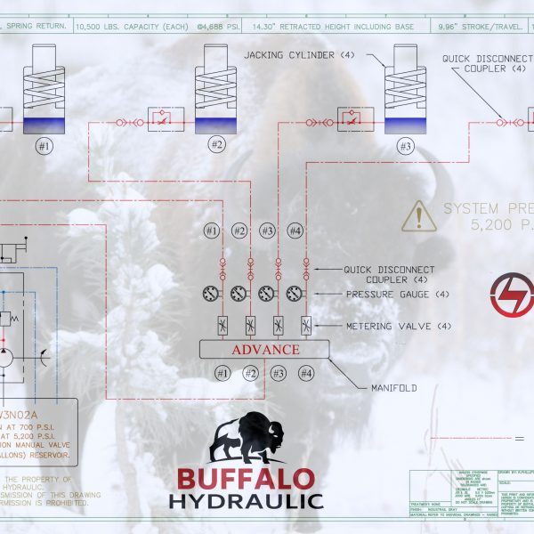 Building Lifting Jacks | Hydraulic Jacks - Buffalo Hydraulic